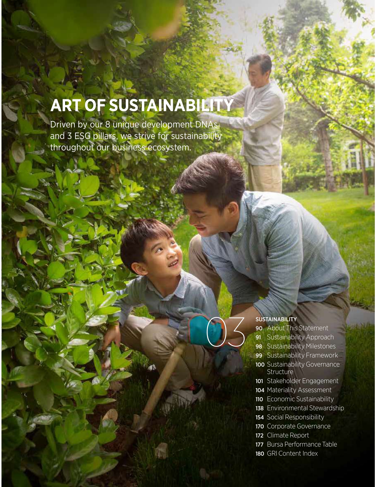 Sustainability Milestones